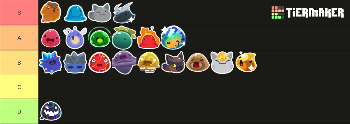 All Slime Rancher Slimes 1 + 2 Tier List (Community Rankings) - TierMaker
