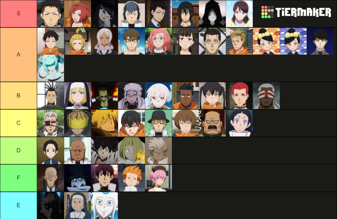 Fire Force Characters (Anime only) Tier List (Community Rankings ...