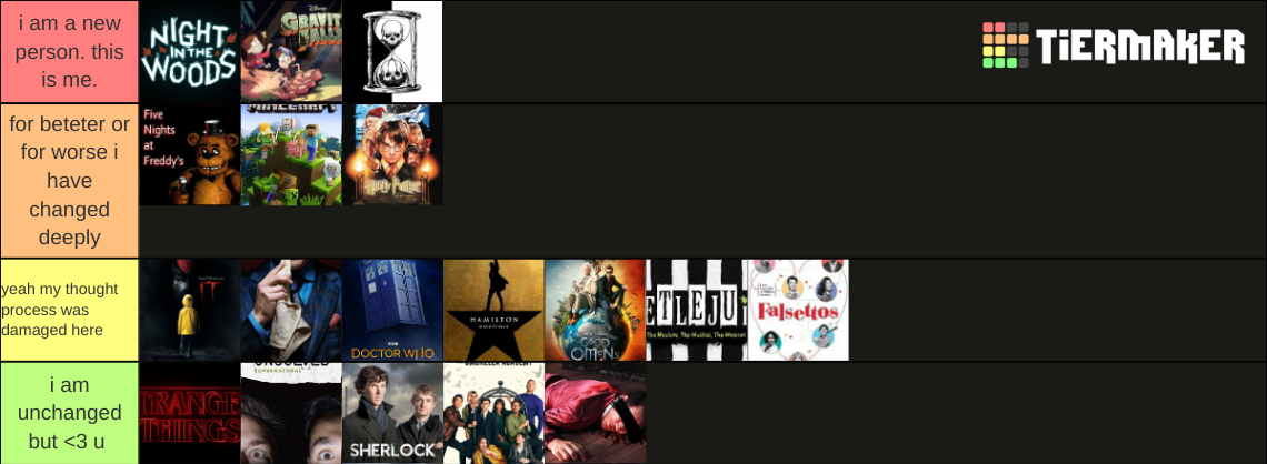 matts brainrot ranked by level of irreparable damage Tier List ...