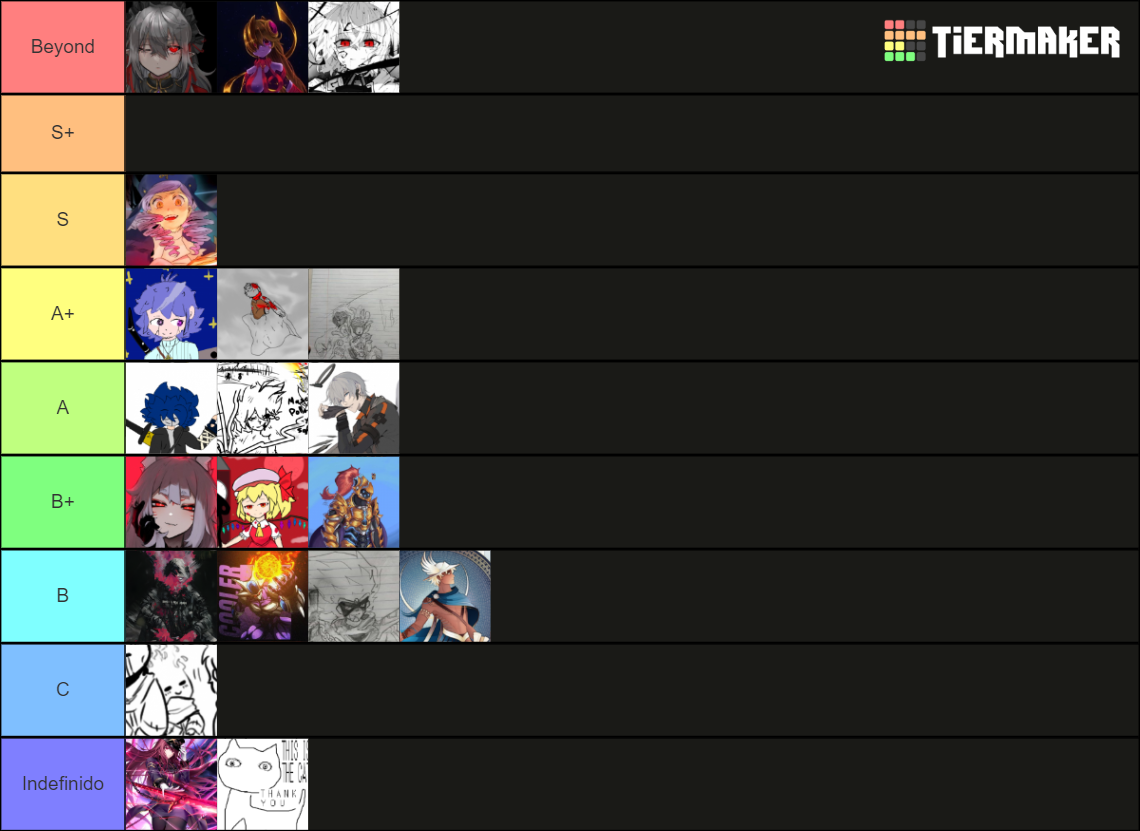 de Abyss Rebirth Tier List (Community Rankings) - TierMaker