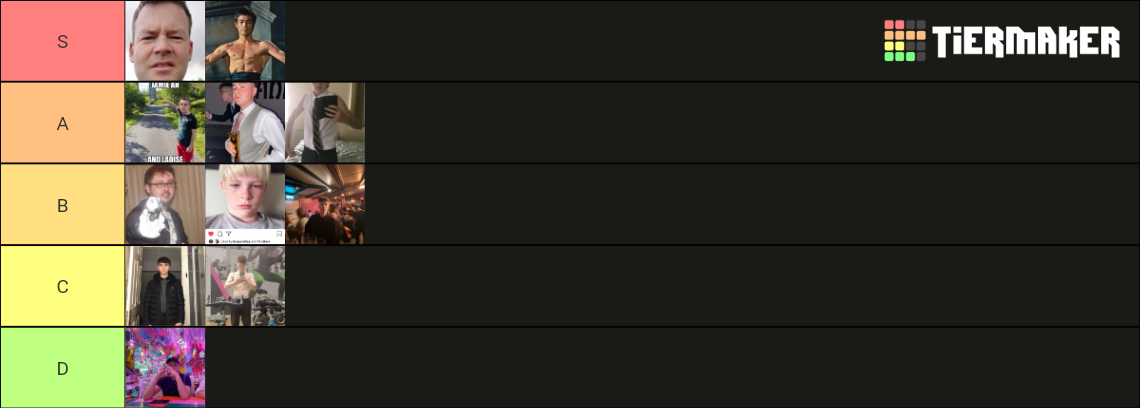 Fortnite ranking Tier List (Community Rankings) - TierMaker