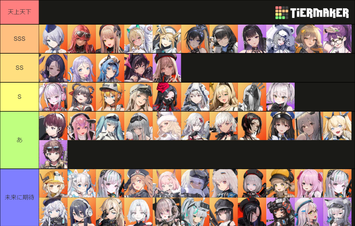 All Nikke Characters Tier List (Community Rankings) - TierMaker