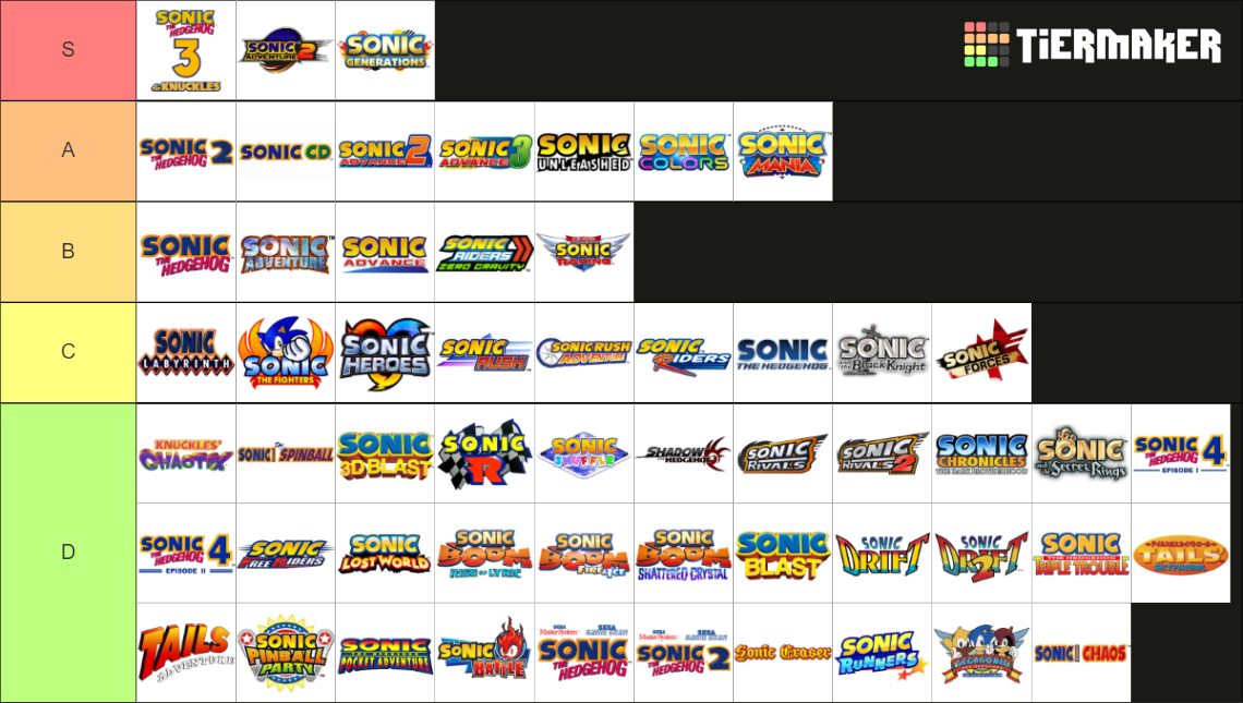 Ultimate Sonic Game Tier List (Community Rankings) - TierMaker