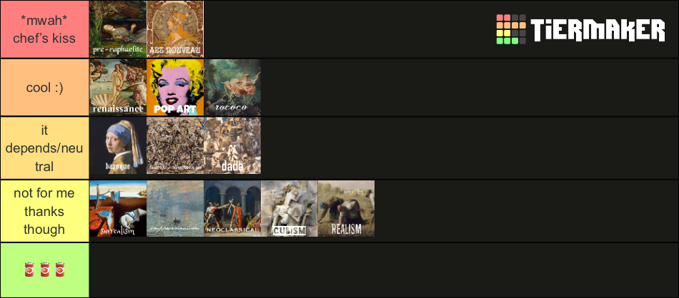 art movements Tier List (Community Rankings) - TierMaker