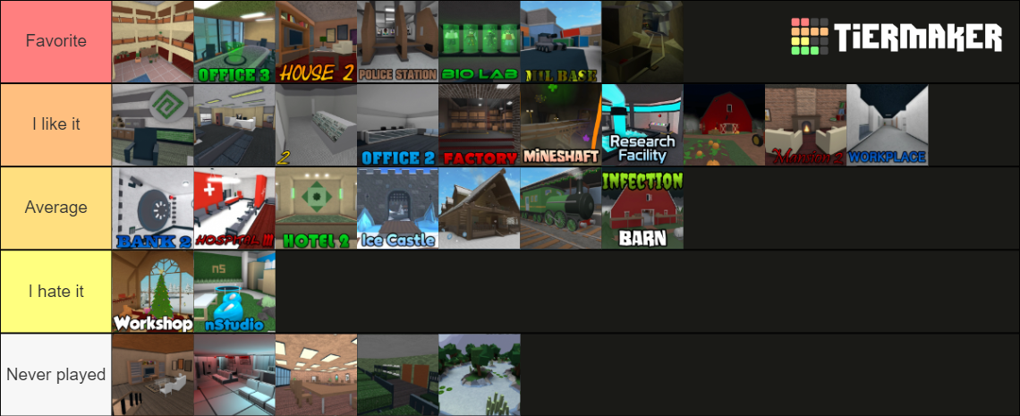 Murder Mystery 2 Maps Tier List (Community Rankings) - TierMaker