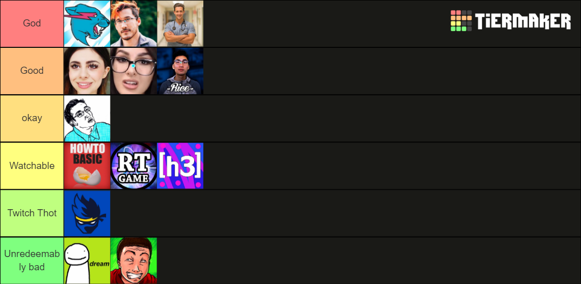 YouTube but there are 100+ Tier List (Community Rankings) - TierMaker