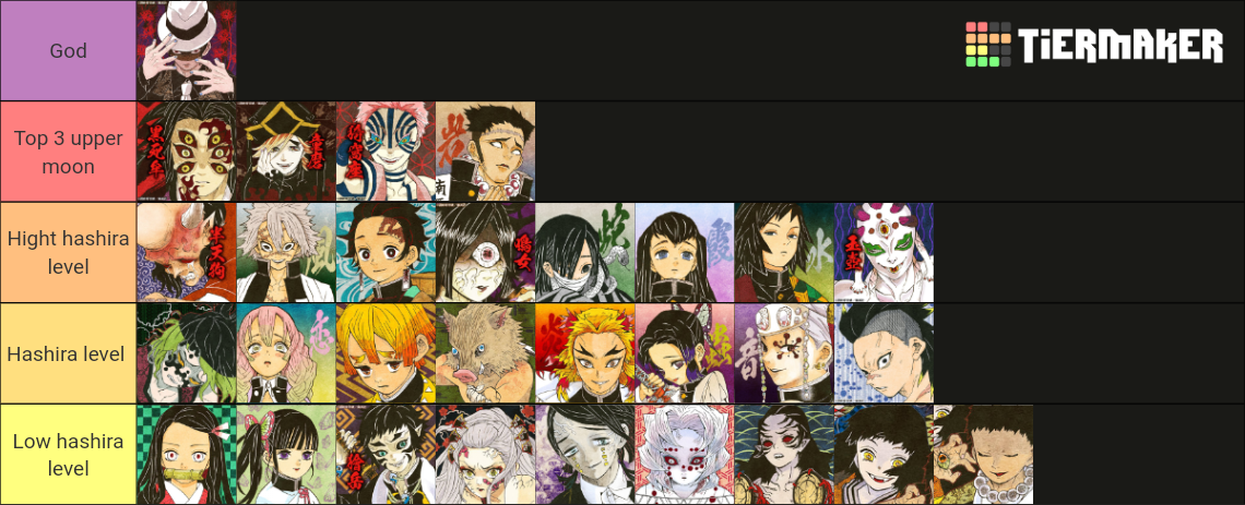 Demon Slayer Characters Tier List (Community Rankings) - TierMaker