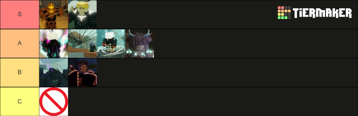 Deepwoken Oaths Tier List (Community Rankings) - TierMaker