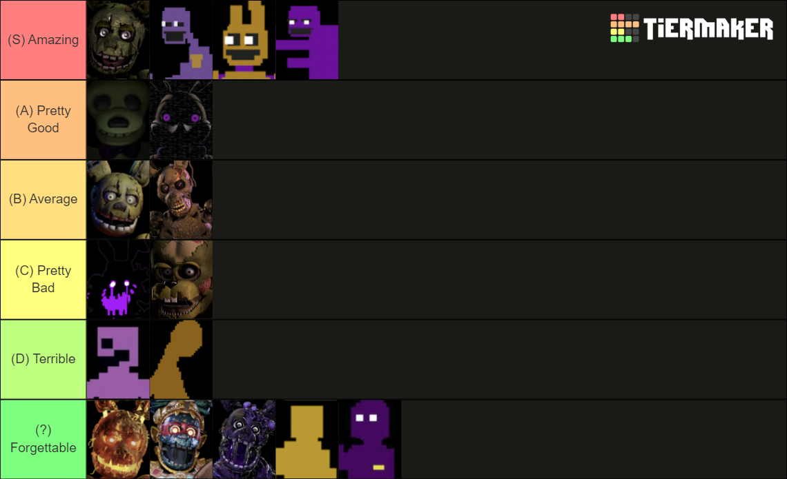 William Afton Appearances in FNaF Tier List (Community Rankings) - TierMaker