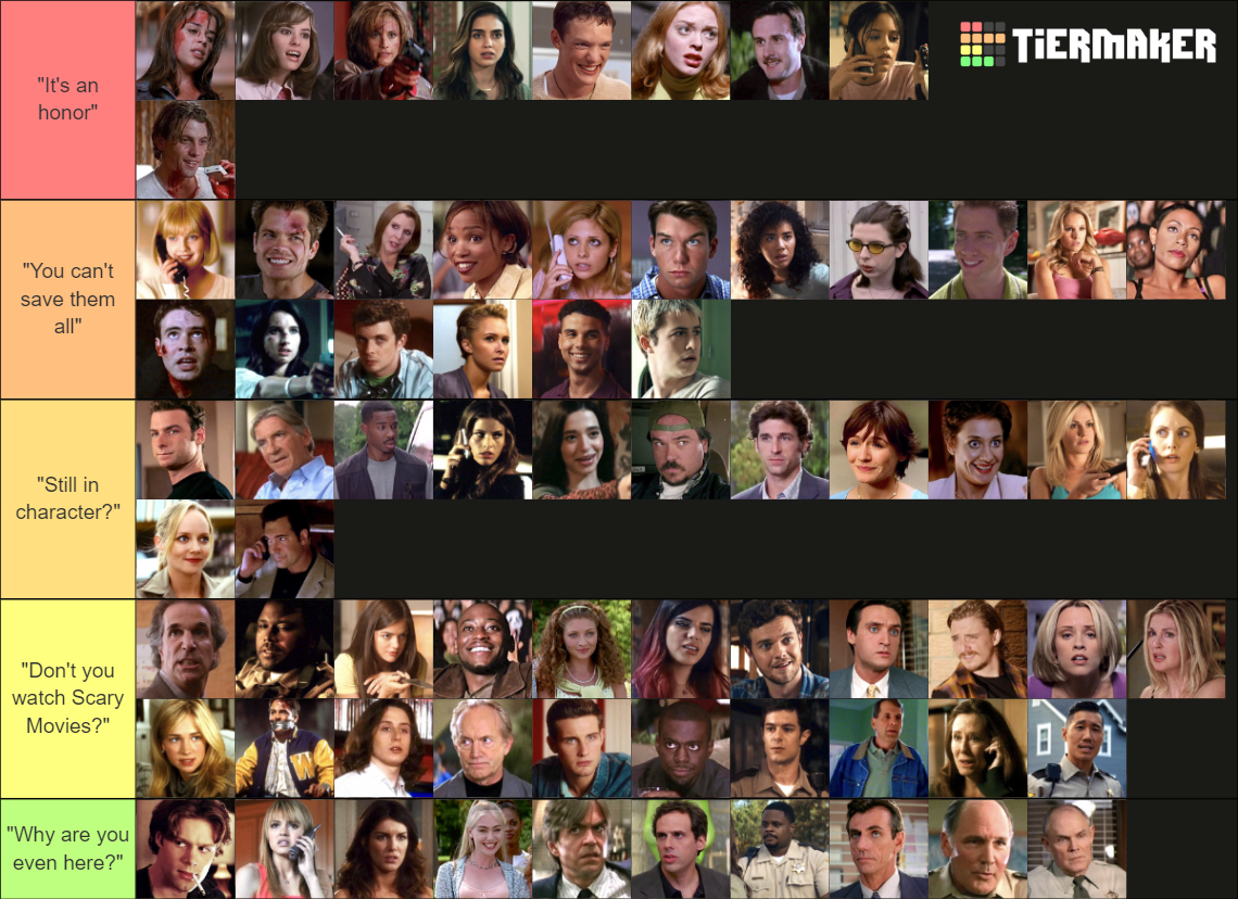 Every Scream Character Ranked 1996-2022 Tier List (Community Rankings ... Every Scream Character Ranked 1996-2022 Tier List (Community Rankings ...