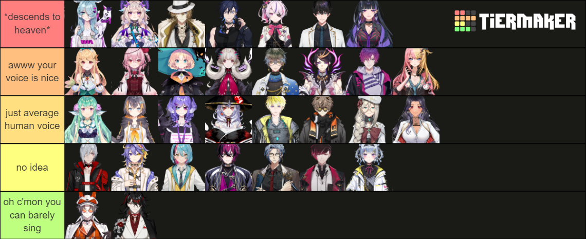 Nijisanji EN members rank (update to XSOLEIL) Tier List (Community ...