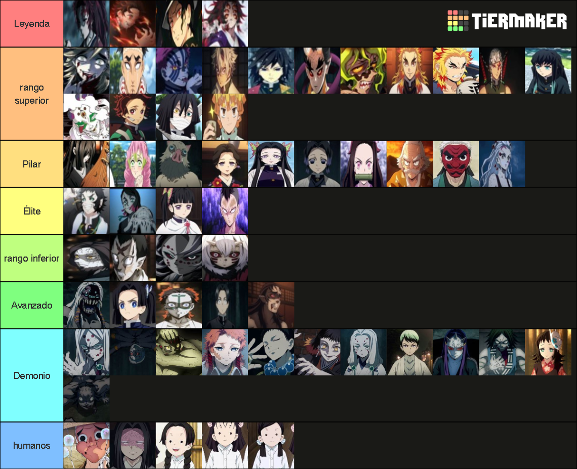 Demon Slayer Tier List (Community Rankings) - TierMaker