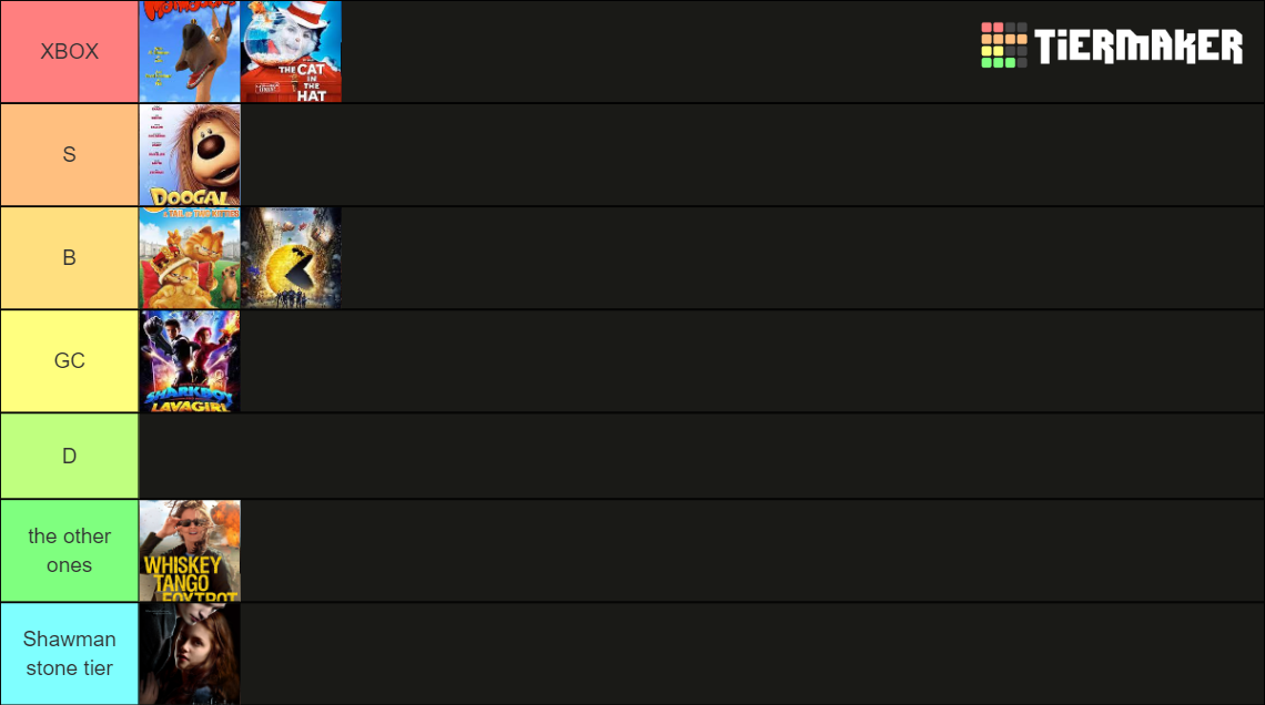 Bad Movies Tier List (Community Rankings) - TierMaker