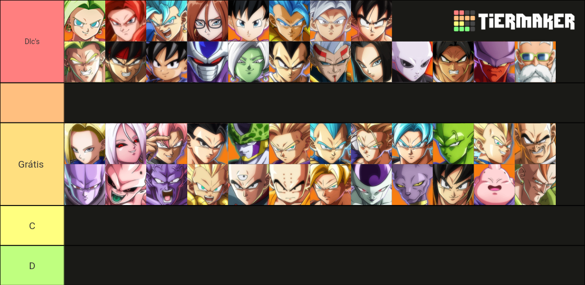 Recent Dragon Ball Z Tier Lists - TierMaker