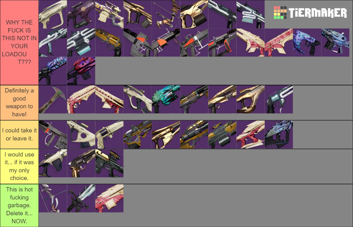 Destiny 2 Current Raid Weapons Tier List (Community Rankings) - TierMaker
