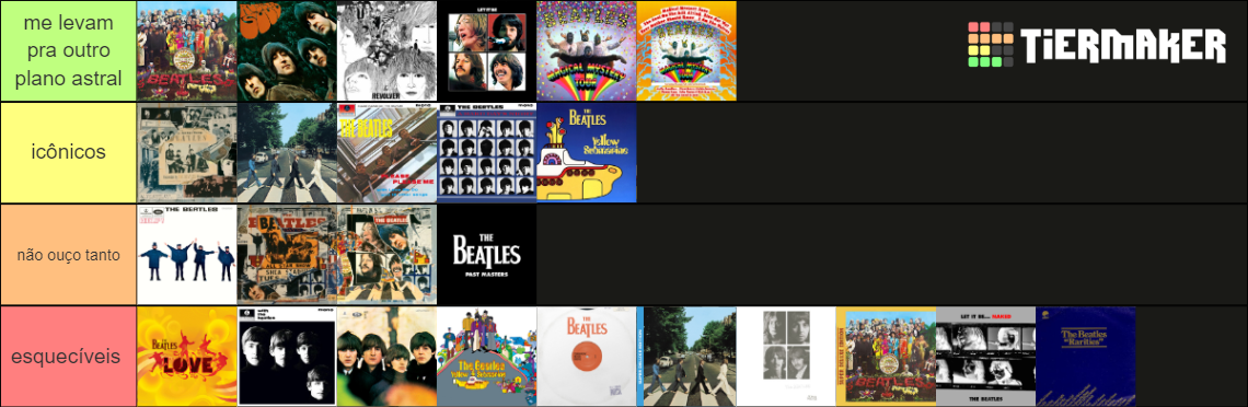 Beatles Album Tier List (Community Rankings) - TierMaker