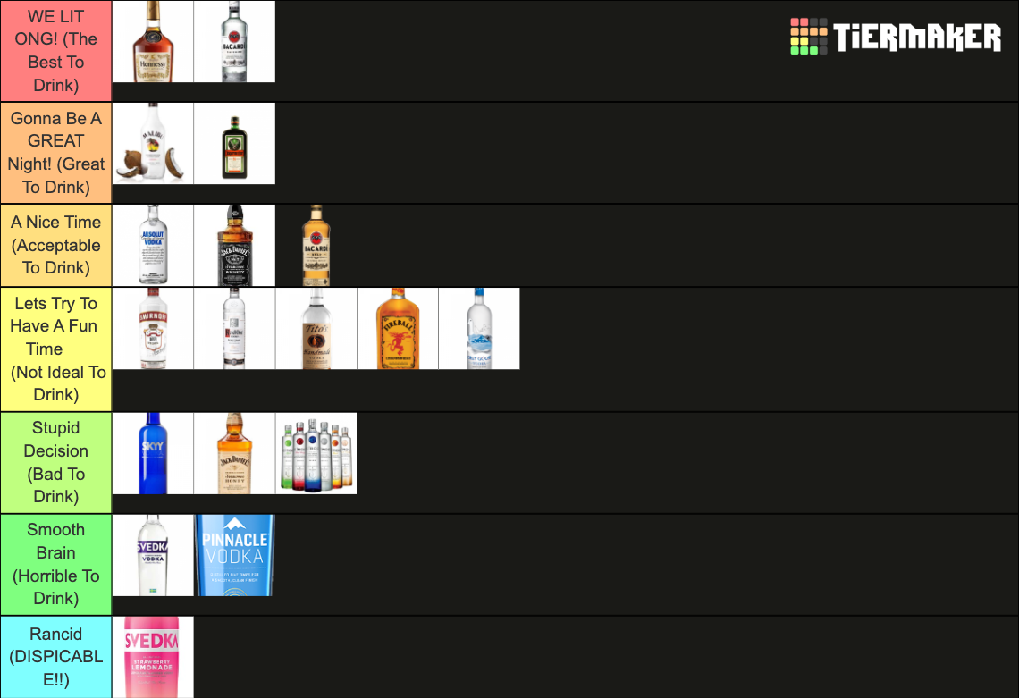 Hard Alcohol Tier List (Community Rankings) - TierMaker