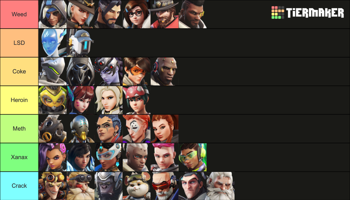 Overwatch Characters as Drugs Tier List (Community Rankings) - TierMaker