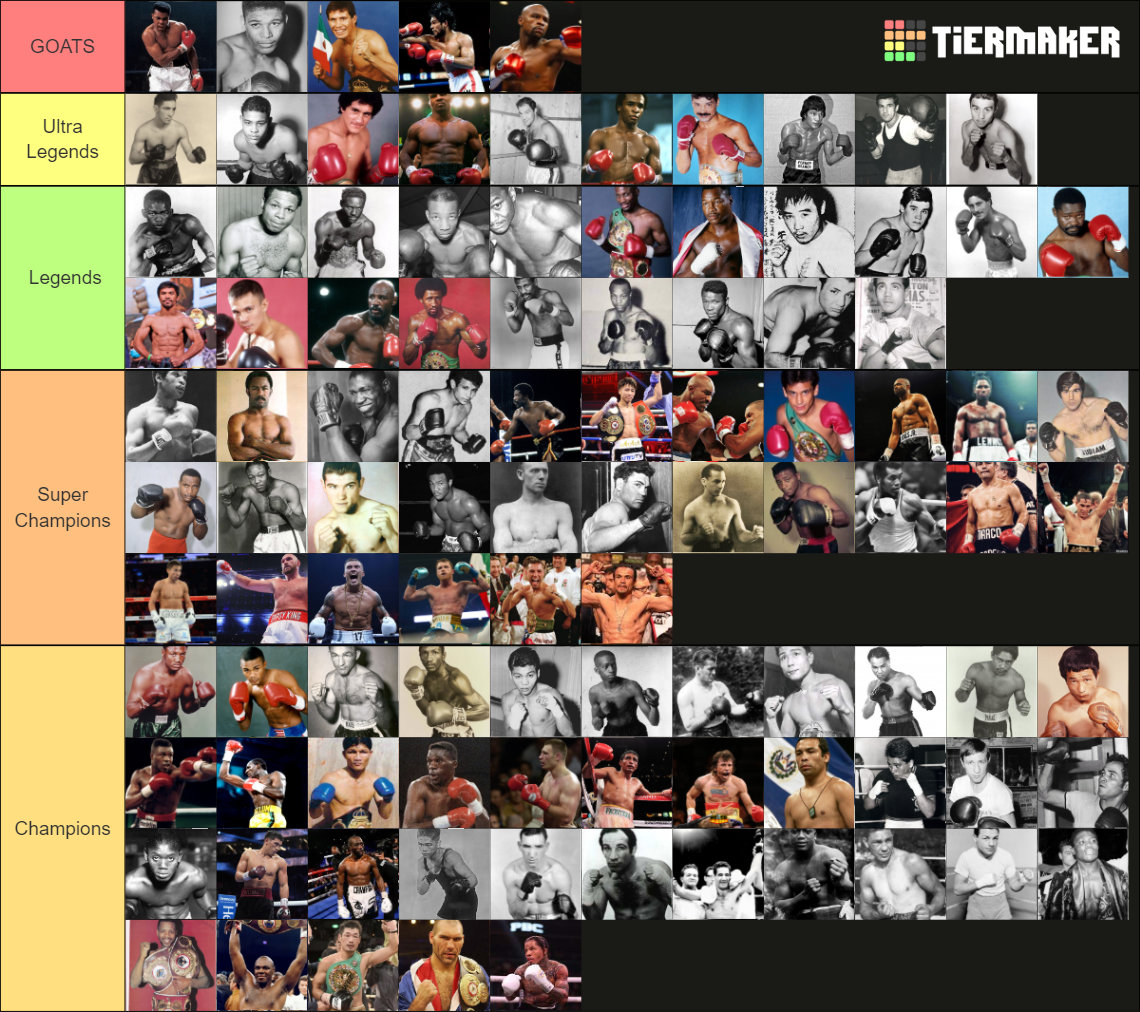 Ranking TOP 100 Best Boxers of All Times Tier List (Community Rankings ...