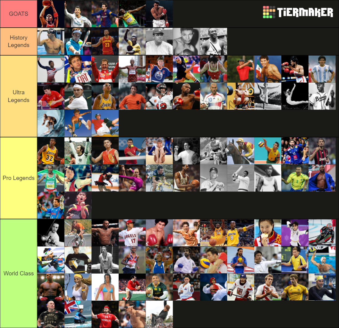 TOP Ranking 100 Best Athletes in Sports History Tier List (Community ...