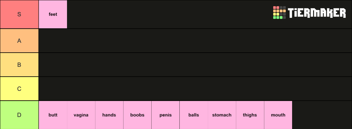 most attractive body parts Tier List (Community Rankings) - TierMaker
