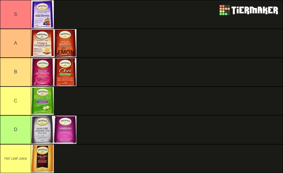 Amazon Teas Tier List (Community Rankings) - TierMaker