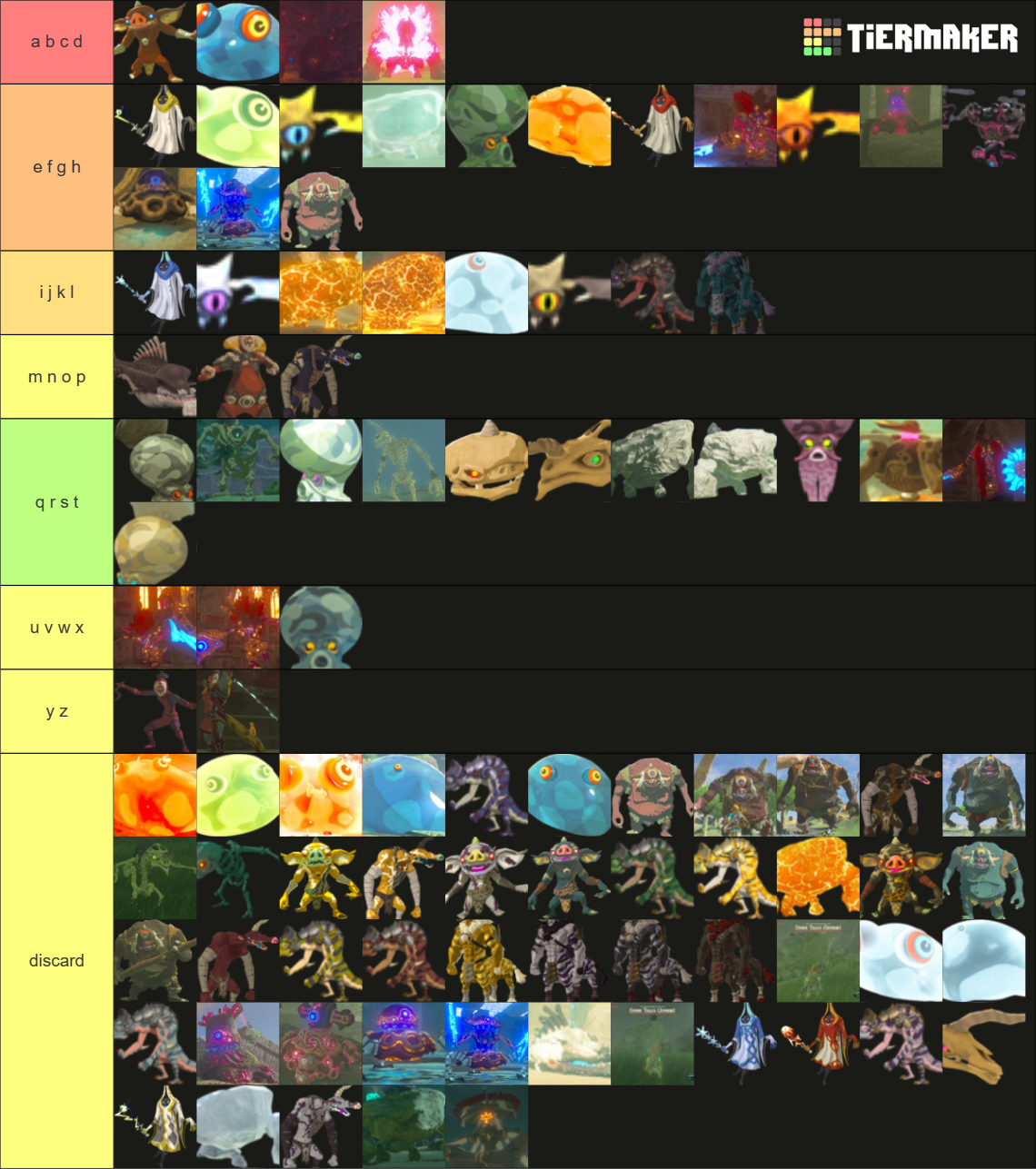 Breath Of The Wild Enemies Tier List (Community Rankings) - TierMaker