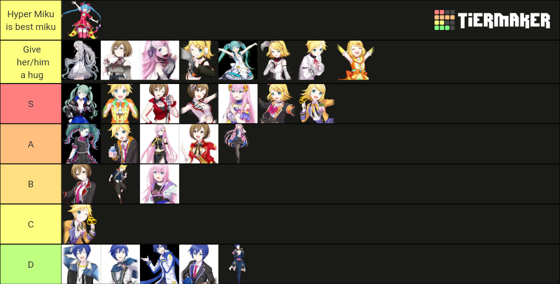 Psekai VS sekai version Tier List (Community Rankings) - TierMaker