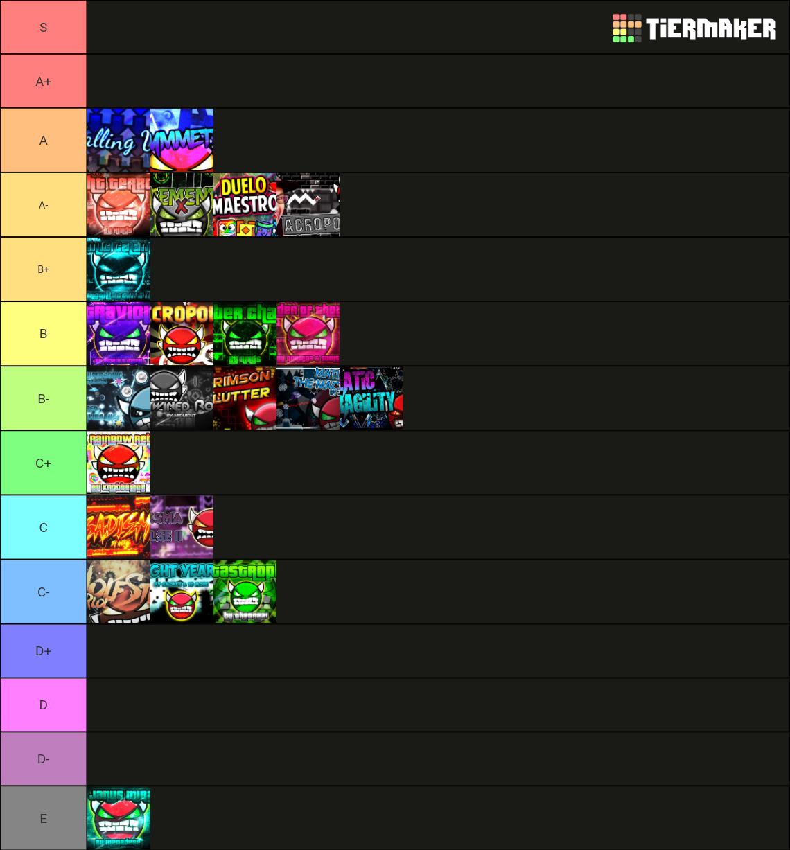 2017 Demonlist Levels (Part 1/3) Tier List (Community Rankings) - TierMaker