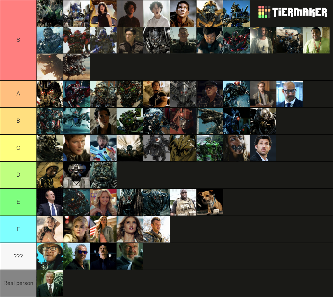 Transformers Film Characters Tier List (Community Rankings) - TierMaker