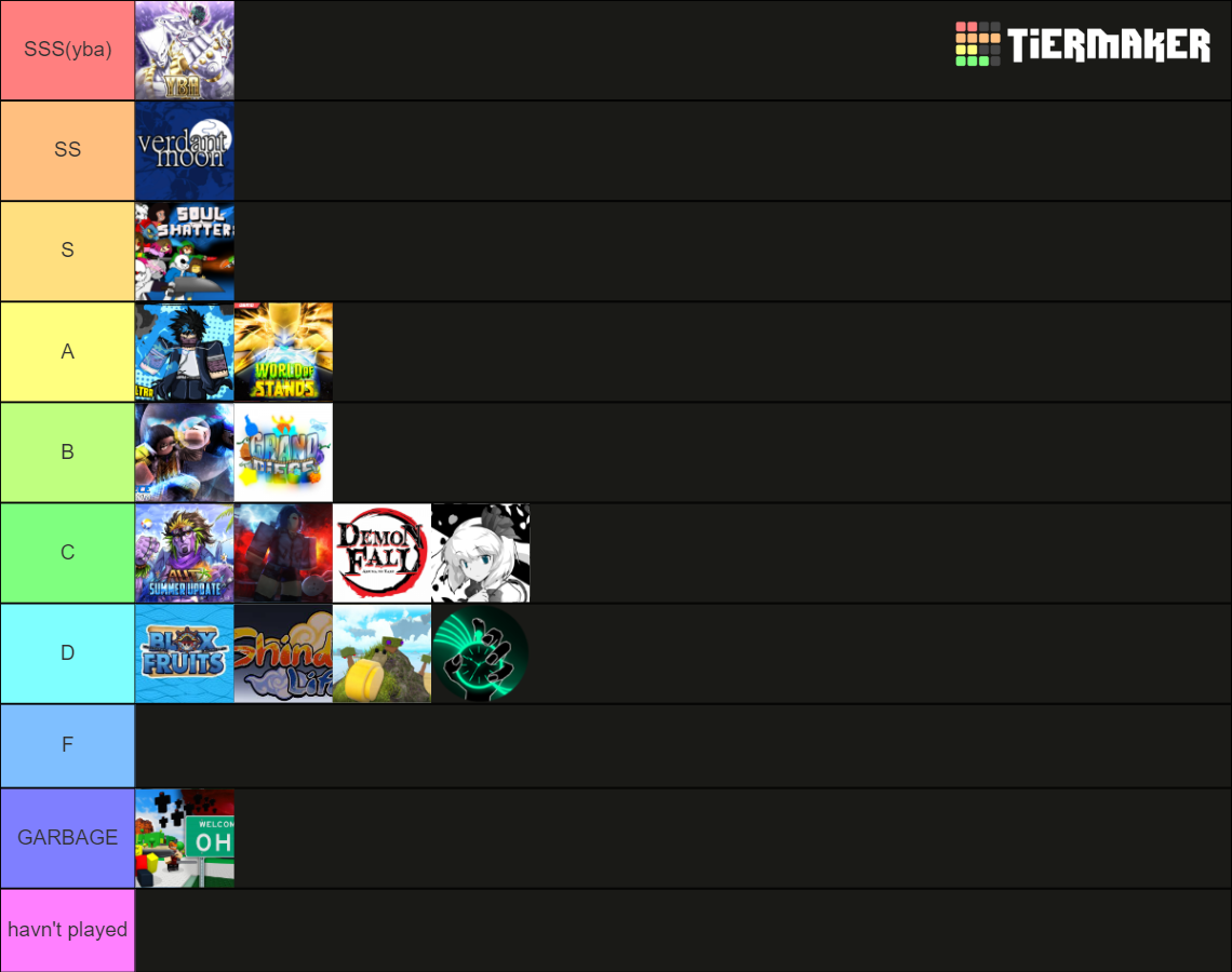 M1 Systems in Roblox Fighting Games Tier List (Community Rankings ...