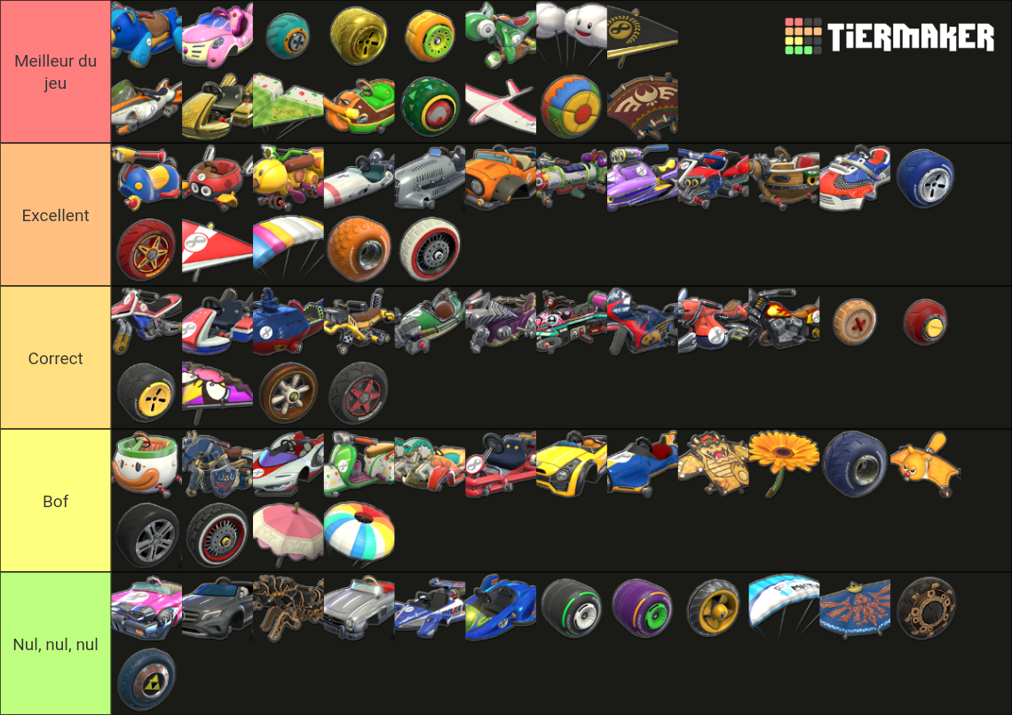 Mario kart 8 Deluxe kart,roue et planneur Tier List (Community Rankings ...