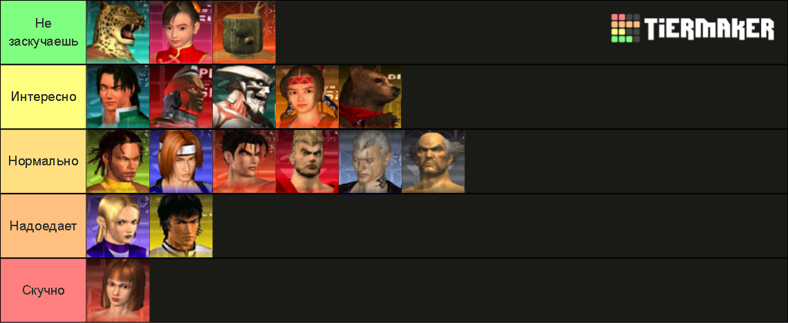 Tekken 3 Tier List (Community Rankings) - TierMaker