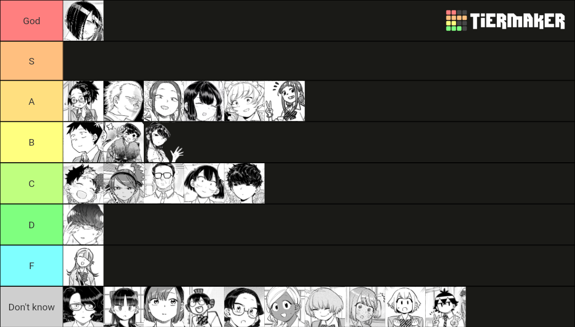 Komi Can't Communicate characters Tier List (Community Rankings) - TierMaker