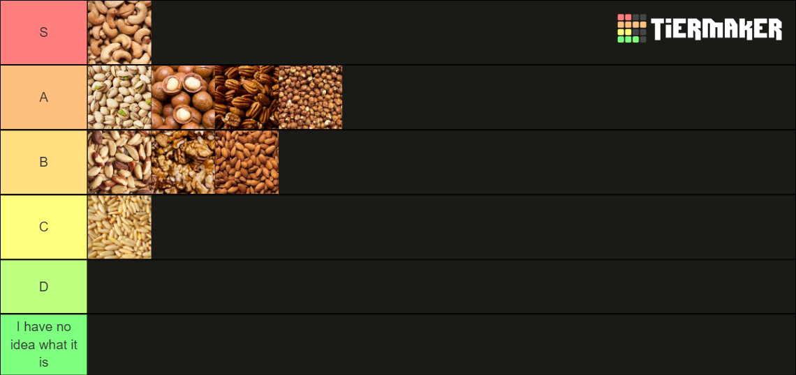 NUTS TIER LIST Tier List (Community Rankings) - TierMaker