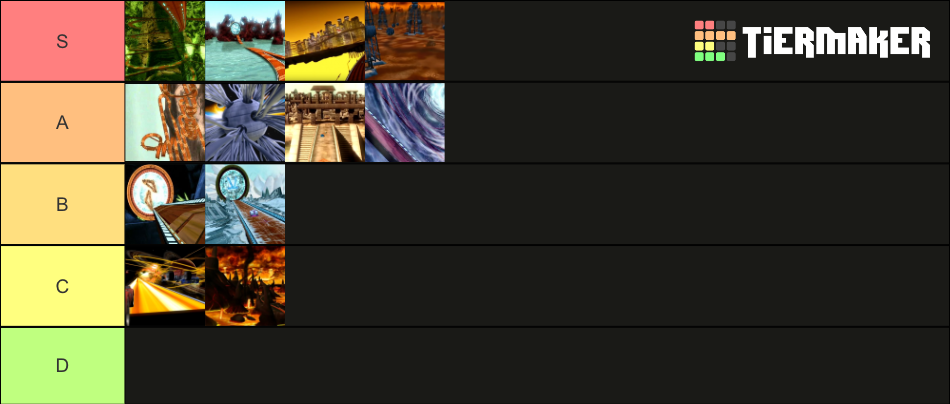 Hot Wheels Acceleracers Racing Realms Tier List (Community Rankings ...