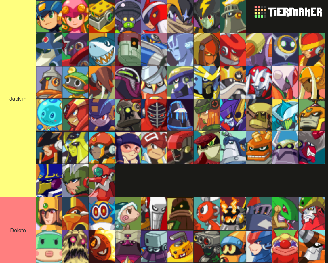 Mega Man Battle Network NetNavis Tier List (Community Rankings) - TierMaker