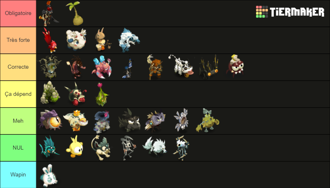 Invocation Osamodas Wakfu Tier List (Community Rankings) - TierMaker