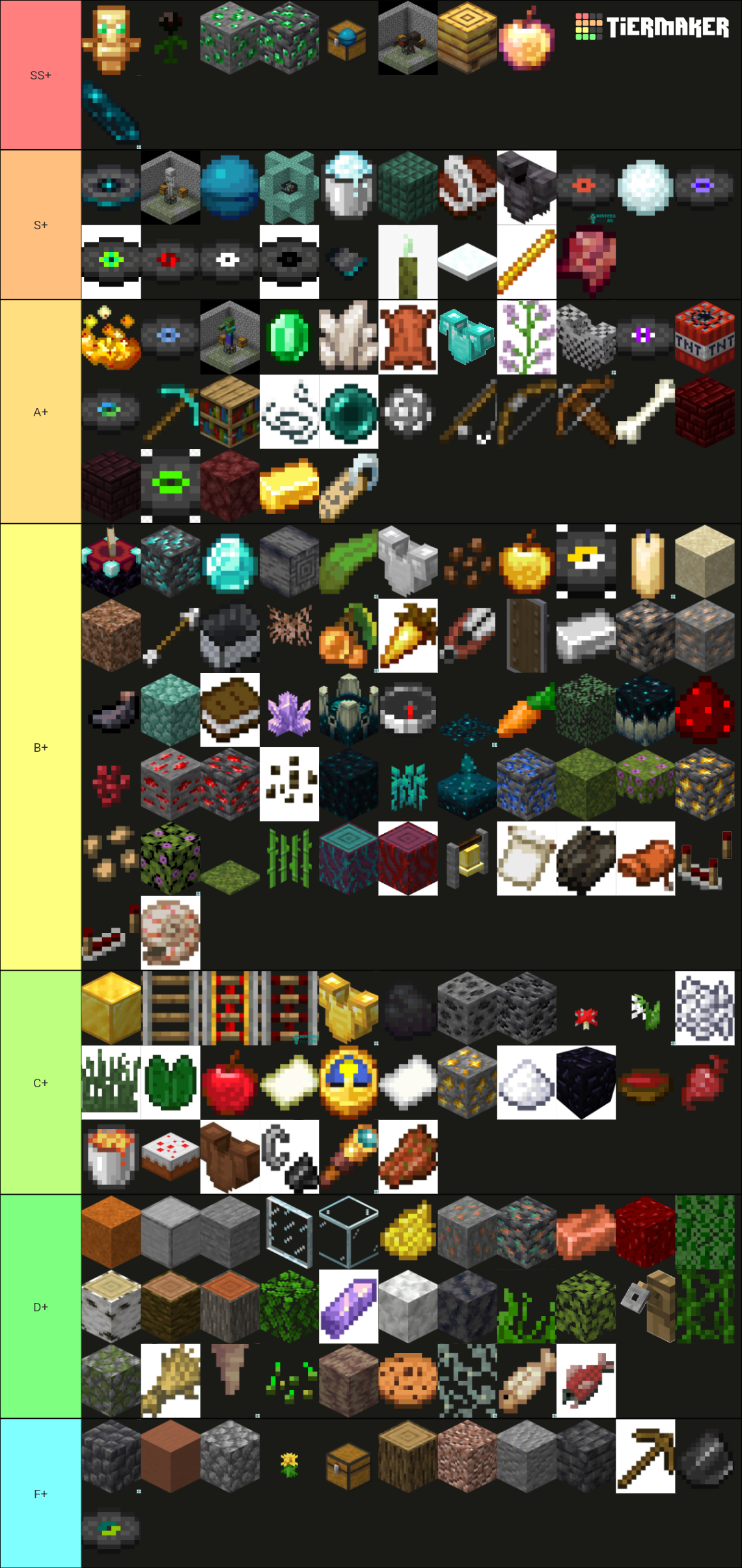 Game Of Bedrock Tier List Community Rankings Tiermaker 6547