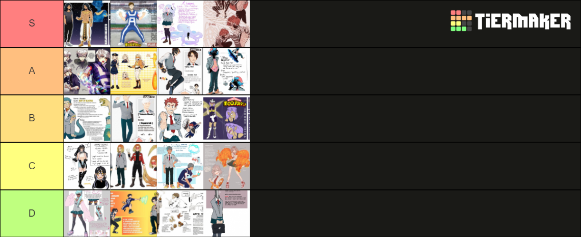 BNHA Oc Class Tier List (Community Rankings) - TierMaker