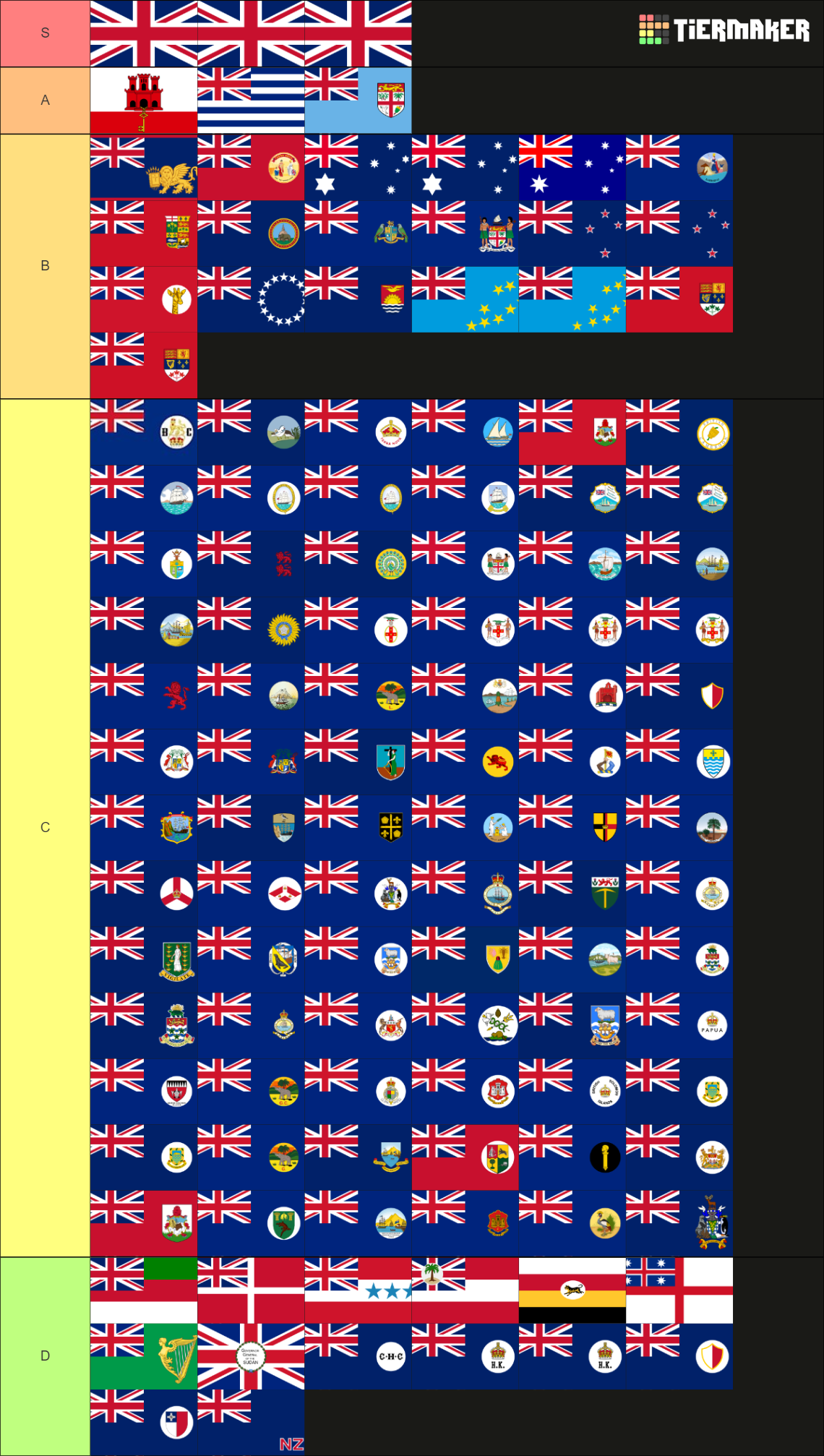 Historical flags of the British Empire Tier List (Community Rankings ...
