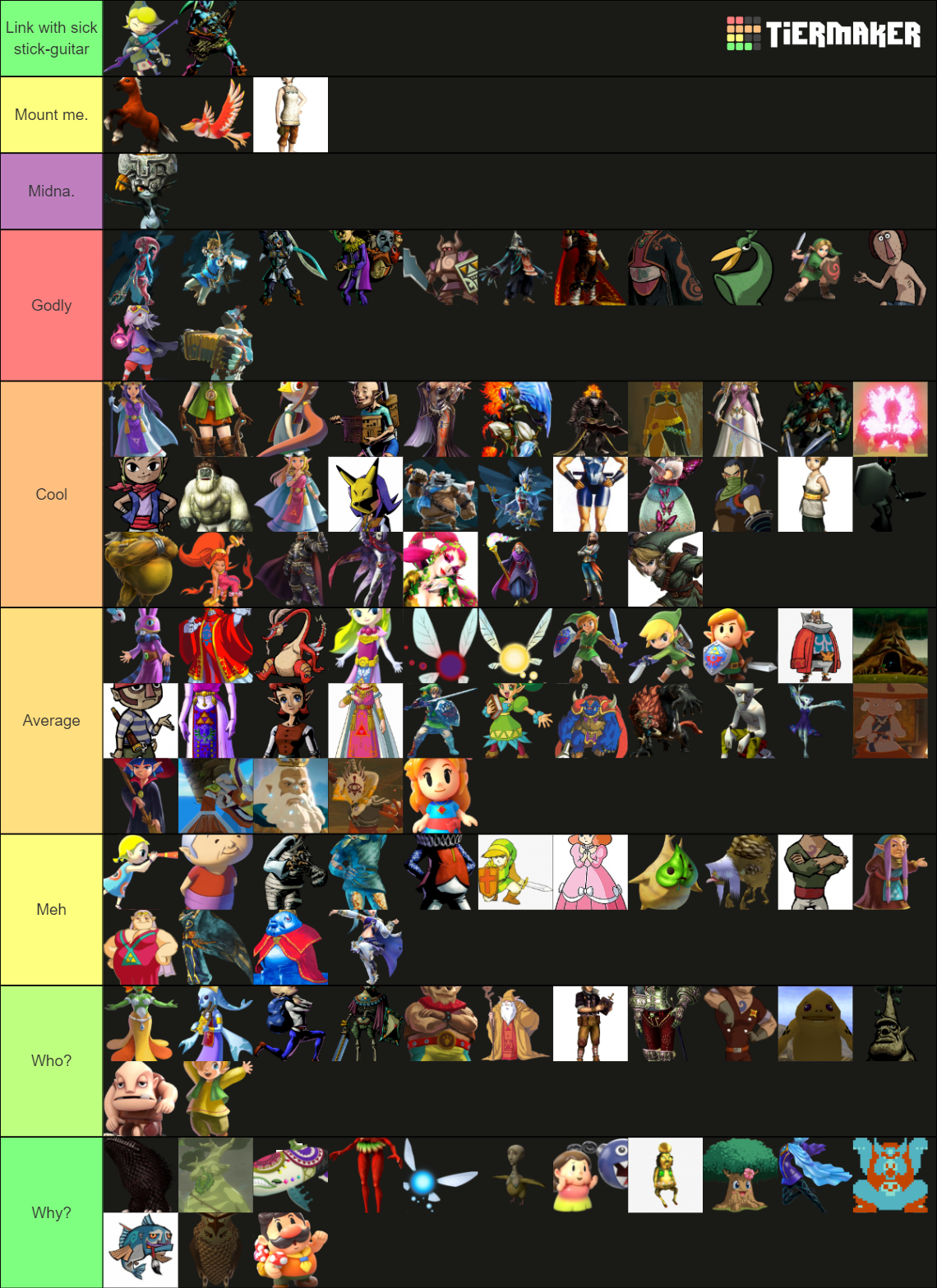 All Zelda Characters (200+) Tier List (Community Rankings) - TierMaker