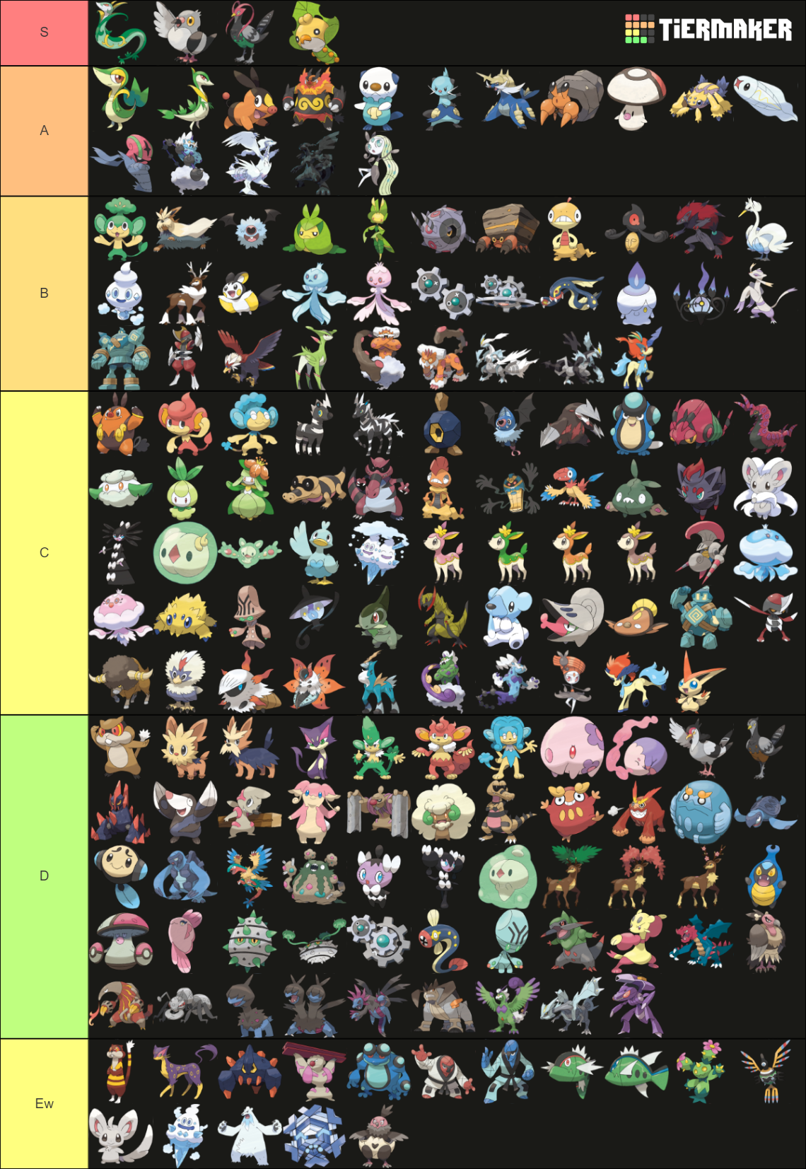 5th Gen Pokemon Tier List (Community Rankings) - TierMaker