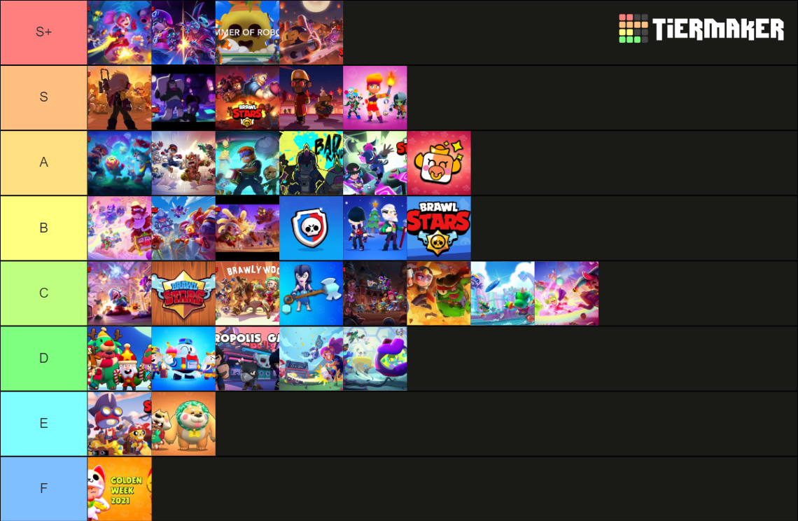 Brawl Stars Menu Themes Tier List (Community Rankings) - TierMaker