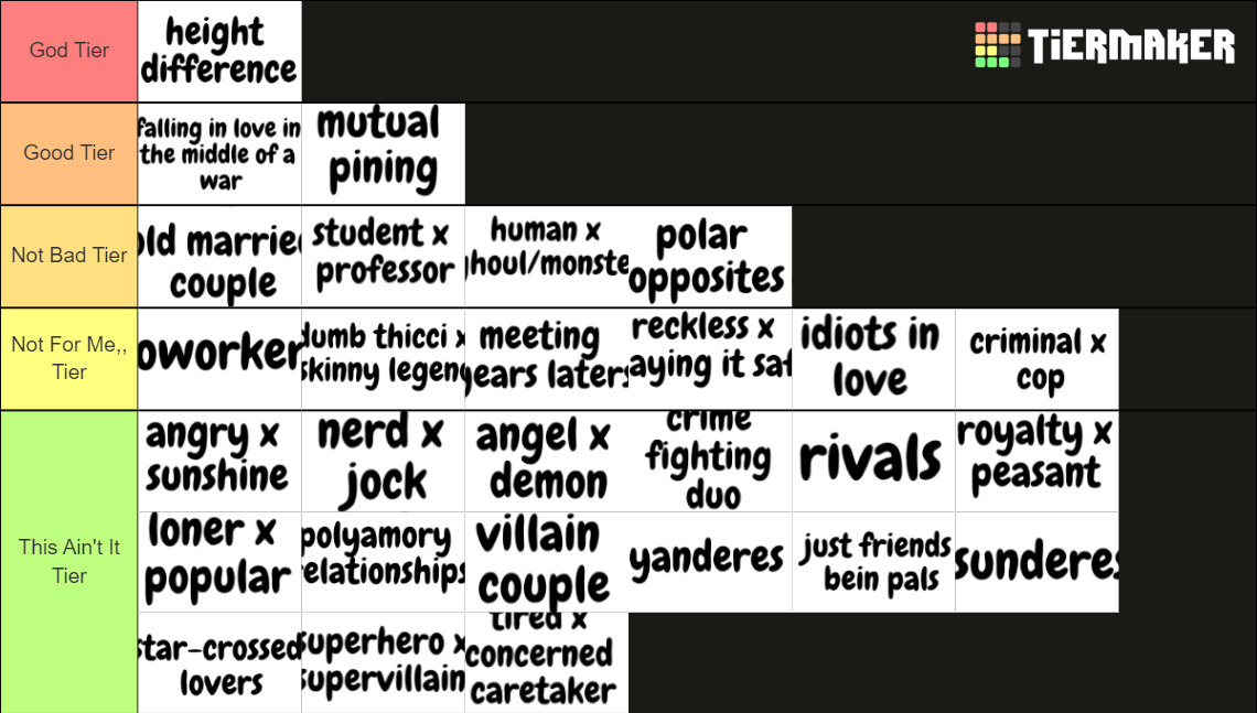 Ship Tropes and Dynamics Tier List (Community Rankings) - TierMaker