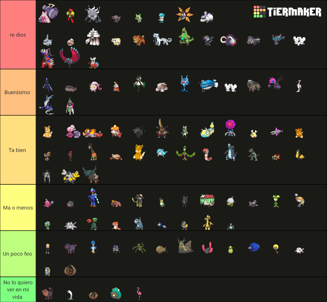 All pokemons originaly from the Paldea region Tier List (Community ...