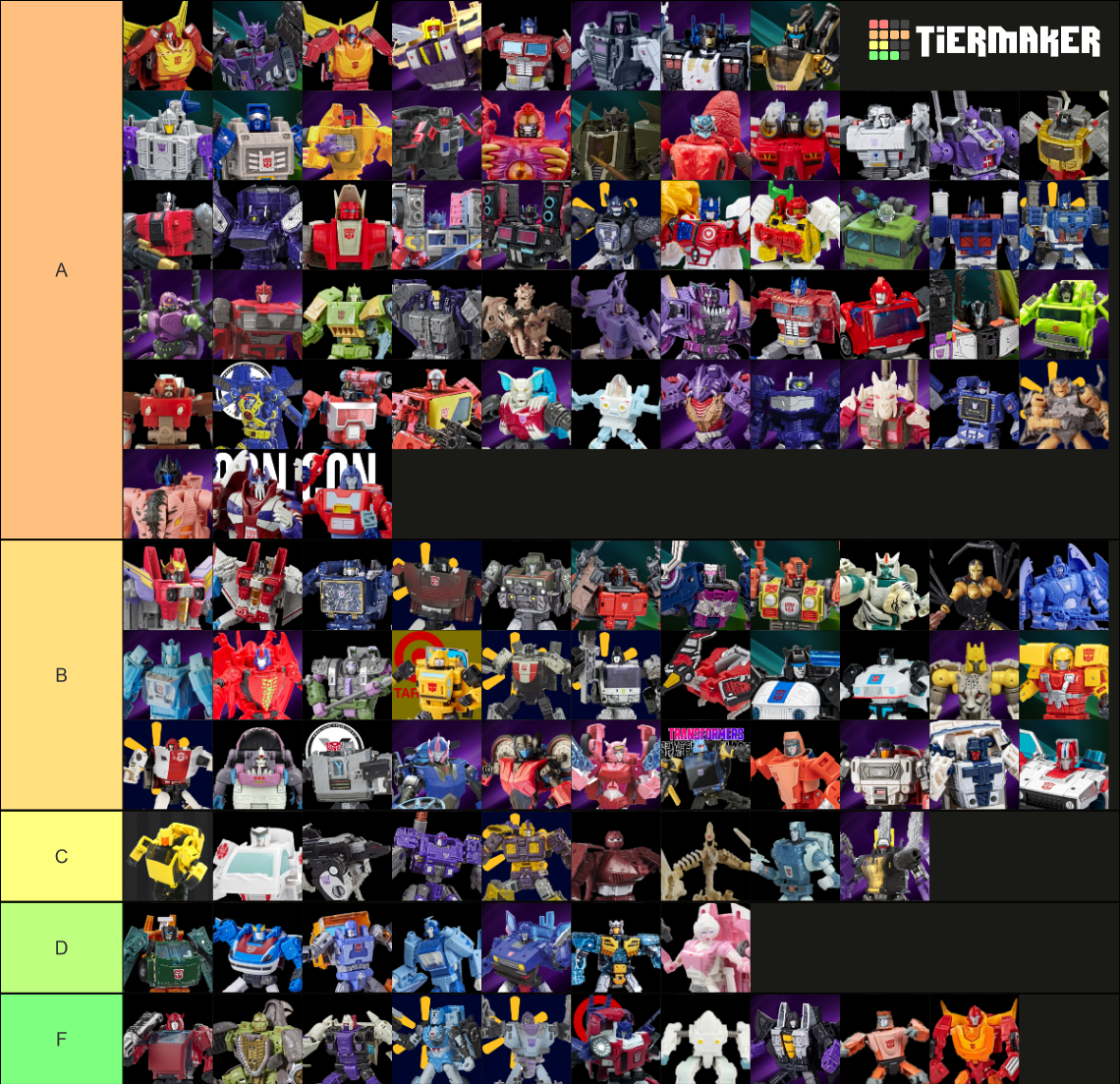 Transformers Legacy + War For Cybertron Trilogy [REMASTERED] Tier List ...