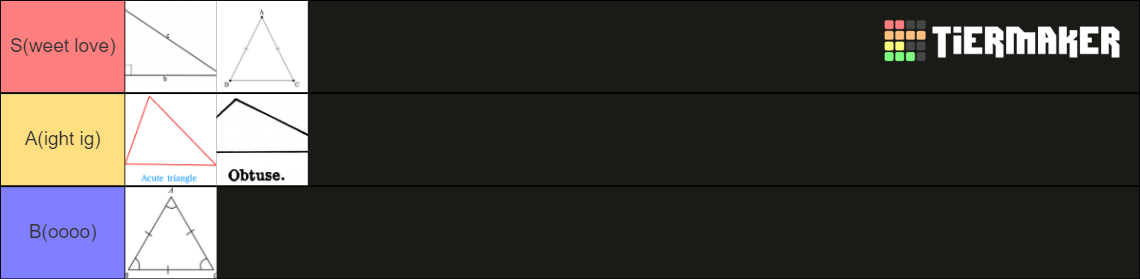 Triangle Tier List (Community Rankings) - TierMaker