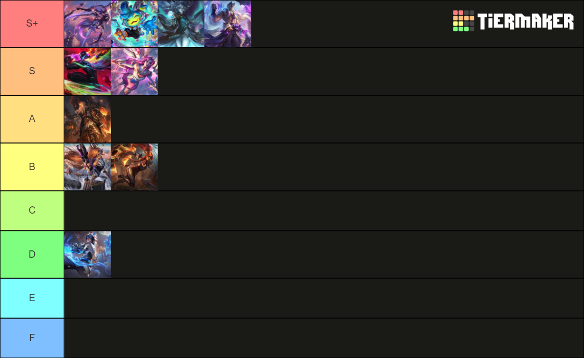 LOL legendary skins Tier List (Community Rankings) - TierMaker