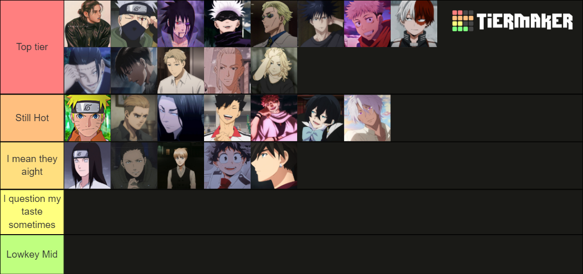 Rating all my anime crushes Tier List (Community Rankings) - TierMaker